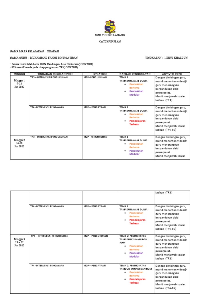 Catch Up Plan (SEJARAH 1IK) | PDF