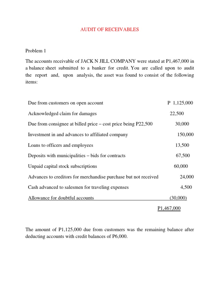 Accounts Receivable Audit Analysis | PDF