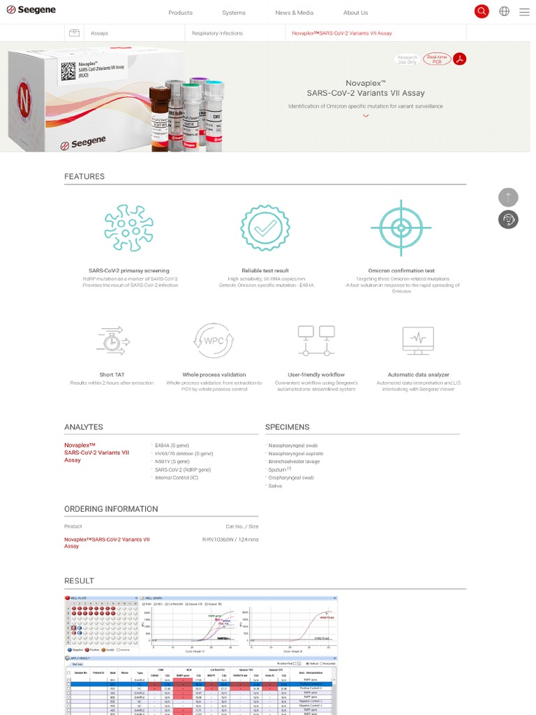 Novaplex™ SARS-CoV-2 Variants VII Assay | PDF