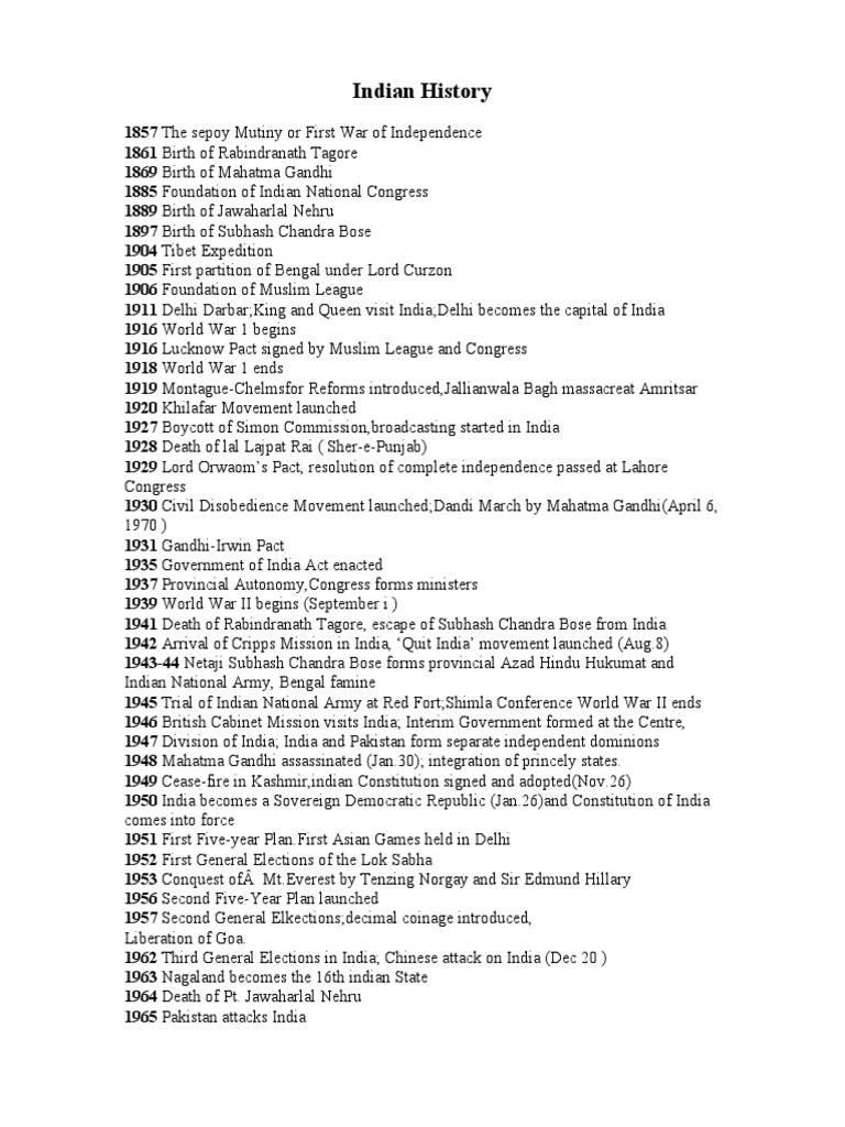 Indian History: Congress 1970) | PDF | Mughal Empire | Indian National ...