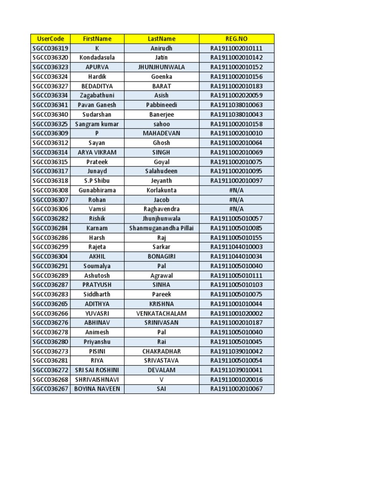 3rd Year Internship Student List | PDF | Engineering