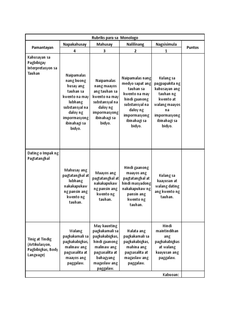 Camarines - BFE III-5 - Rubriks para Sa Monologo | PDF