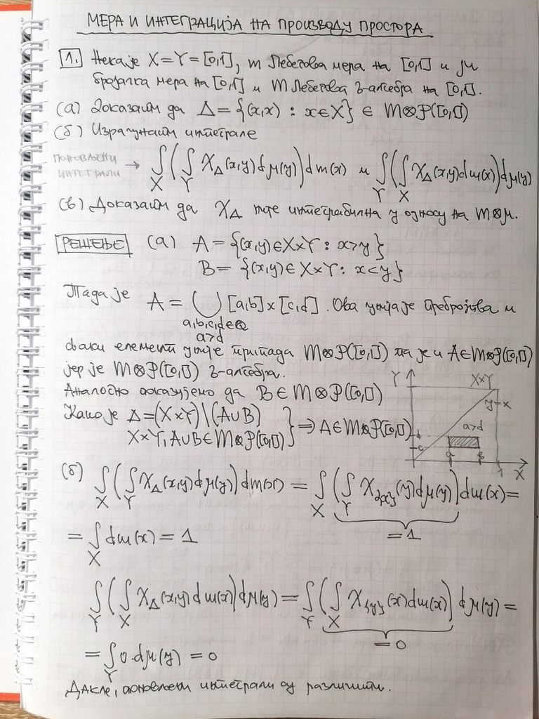 Integracija Na Proizvod Prostoru | PDF