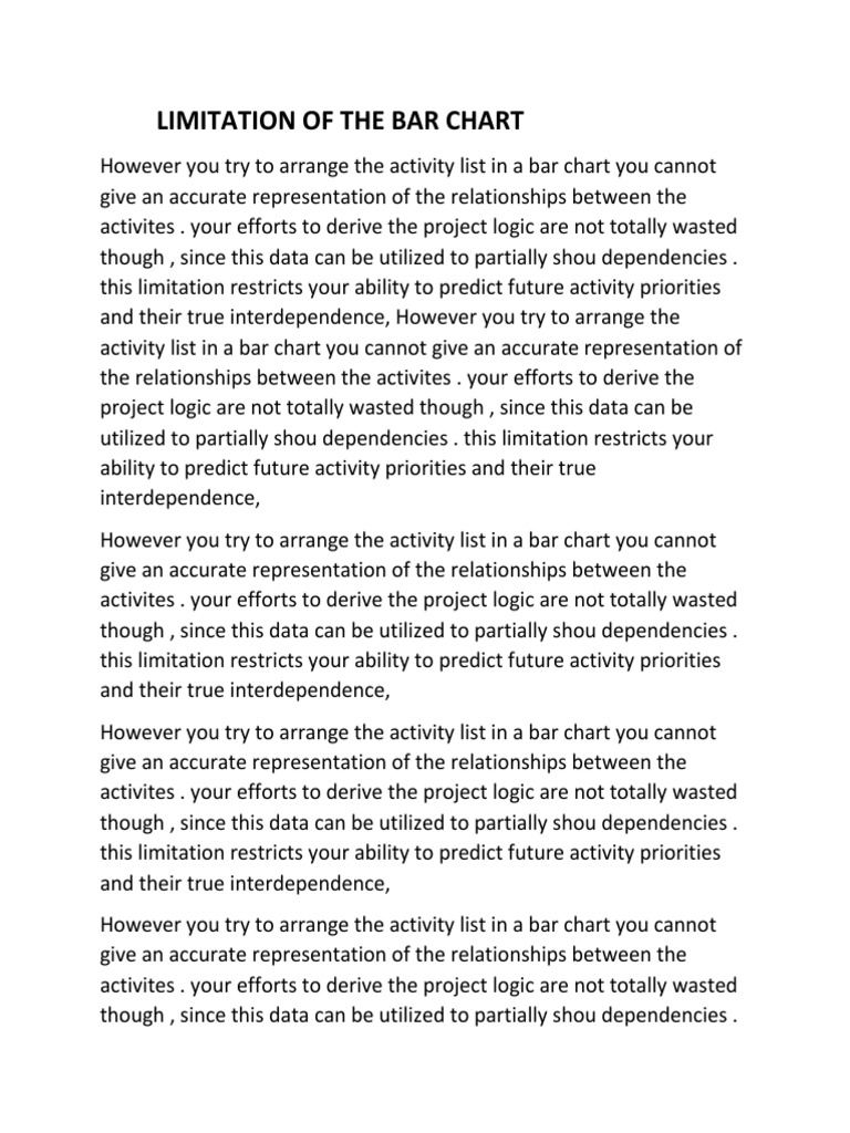 Limitation of The Bar Chart | PDF | Cognitive Science | Cognition