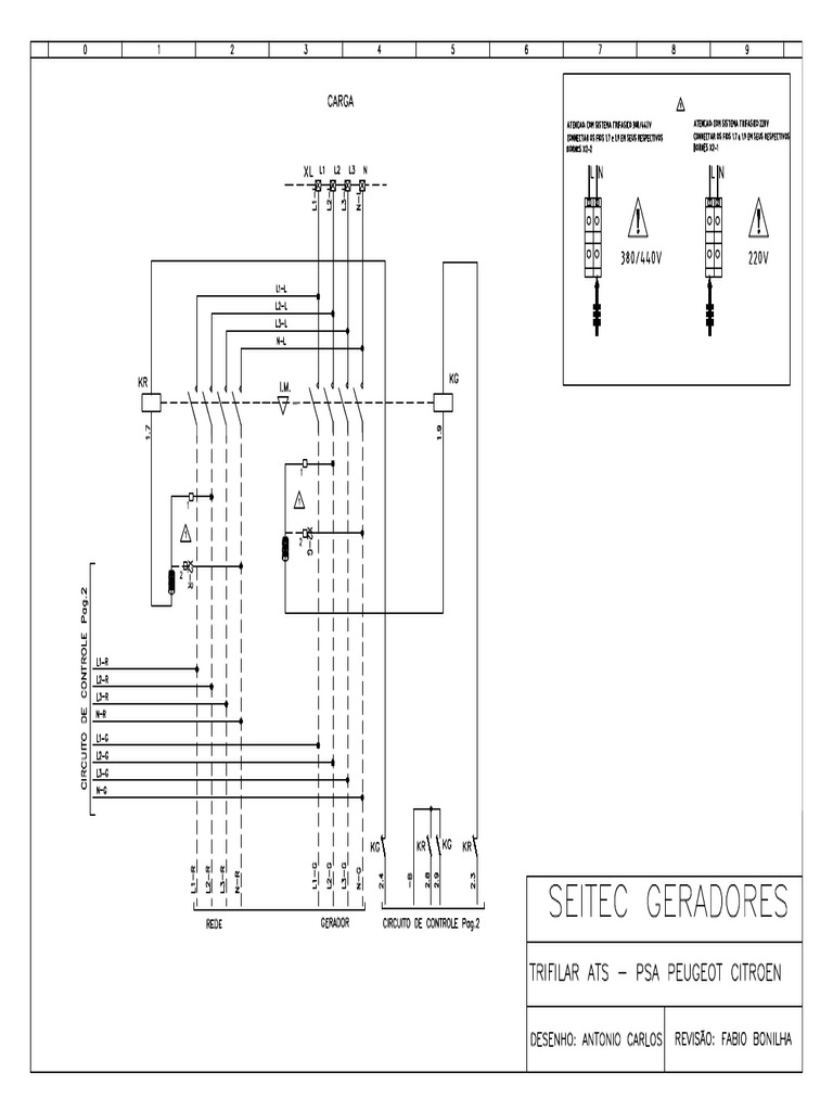 Pag 1 ATS115-Model | PDF
