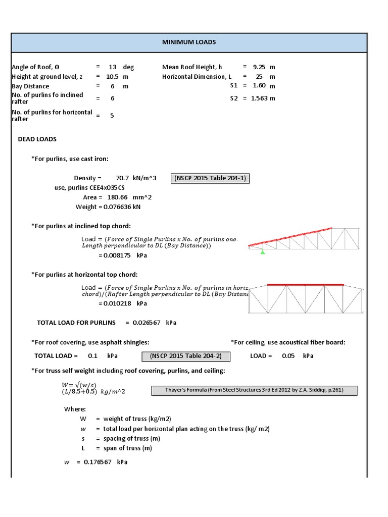 Minimum Loads: Thayer's Formula (From Steel Structures 3rd Ed 2012 by Z ...
