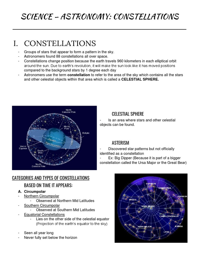 Constellations: Types and Uses | PDF | Constellation | Zodiac