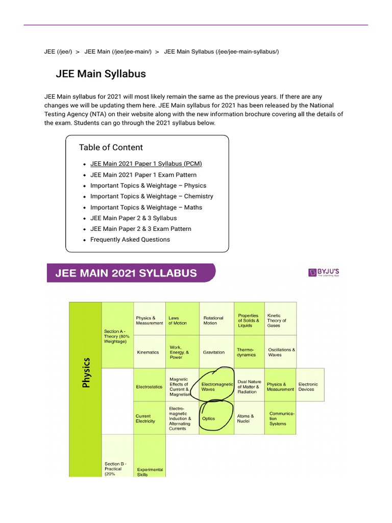JEE Main Syllabus - Free PDF Download | PDF | Chemistry | Atoms