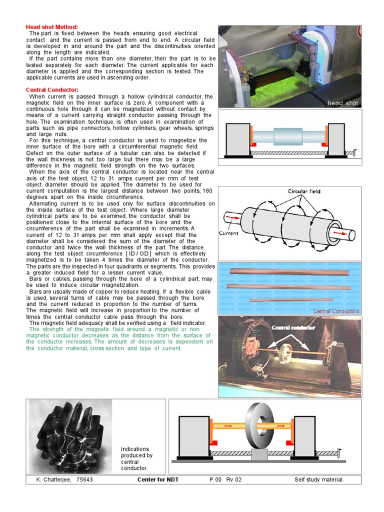 Head Shot Method:: Center For NDT P 00 RV 02 Self Study Material | PDF | Manufactured Goods ...
