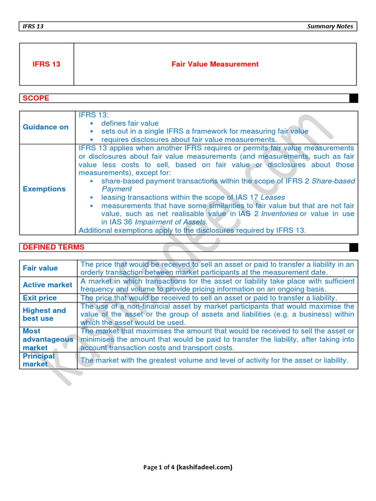 A Comprehensive Summary of Key Aspects of IFRS 13 on Fair Value ...