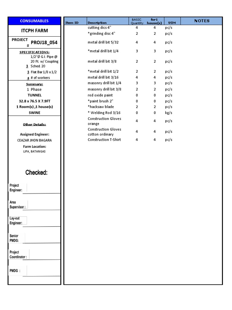 PROJ18 - 054-ITCPH FARM - Consumables | PDF
