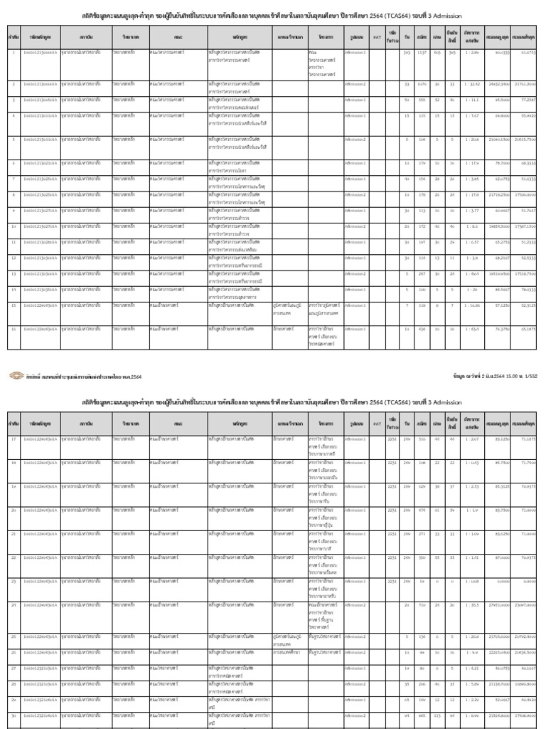 dTCAS64 R3 Maxmin v04 2jun21 PDF | PDF