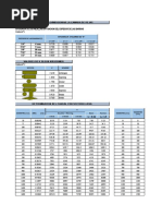 Tabla de Pesos, Espesores y Tolerancias de Láminas | PDF