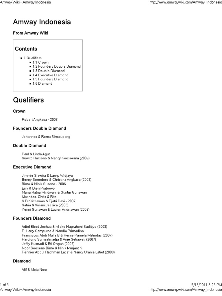 Amway Indonesia Diamond List | PDF