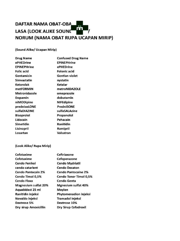 Obat Lasa Dan High Alert | PDF