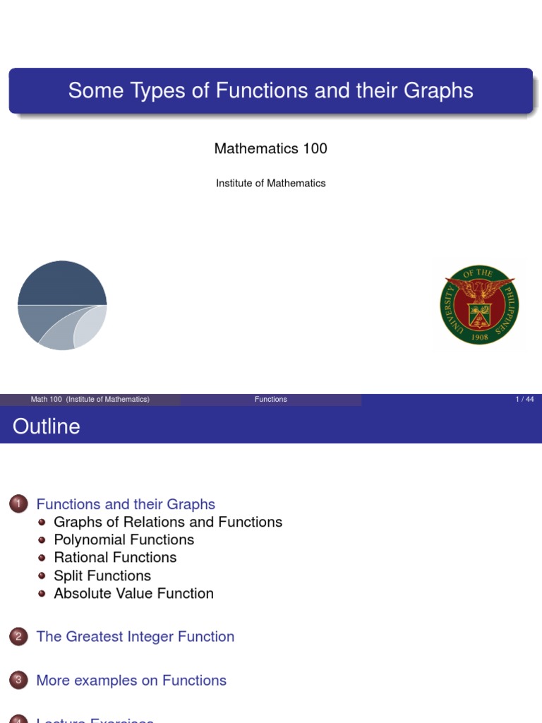 L2 Graphs of Functions | PDF | Function (Mathematics) | Equations