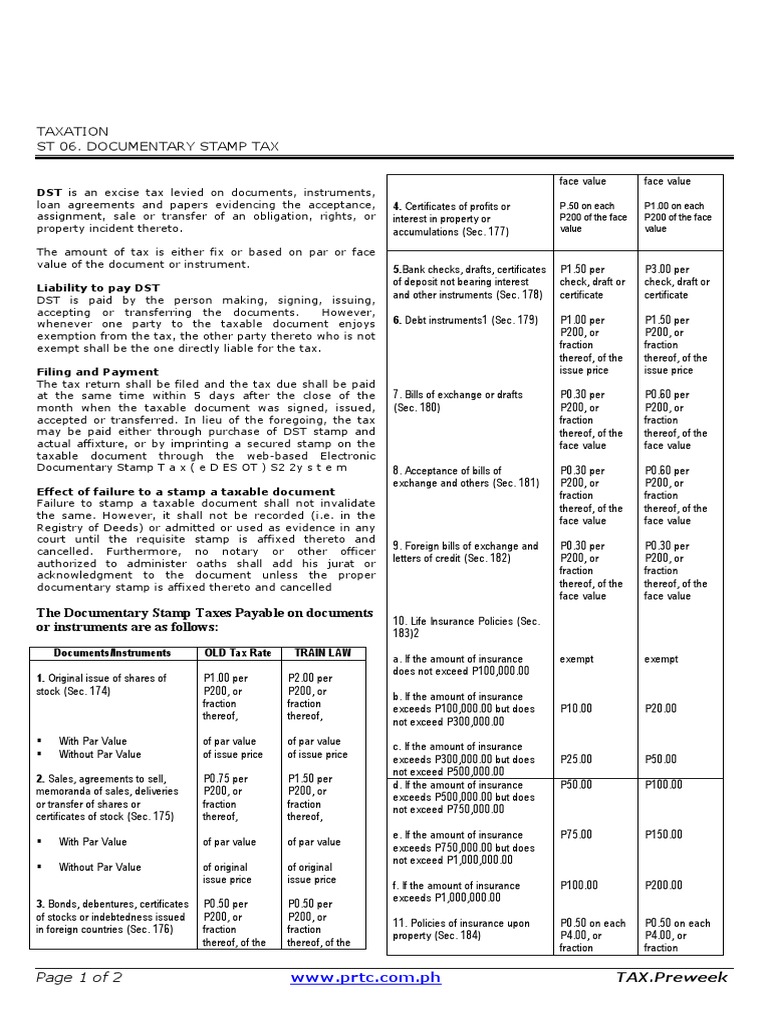 Taxation ST 06. Documentary Stamp Tax: 4. Certificates of Profits or ...