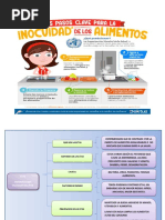 Triptico Cirrosis Hepatica | PDF | Salud pública | Medicina CLINICA