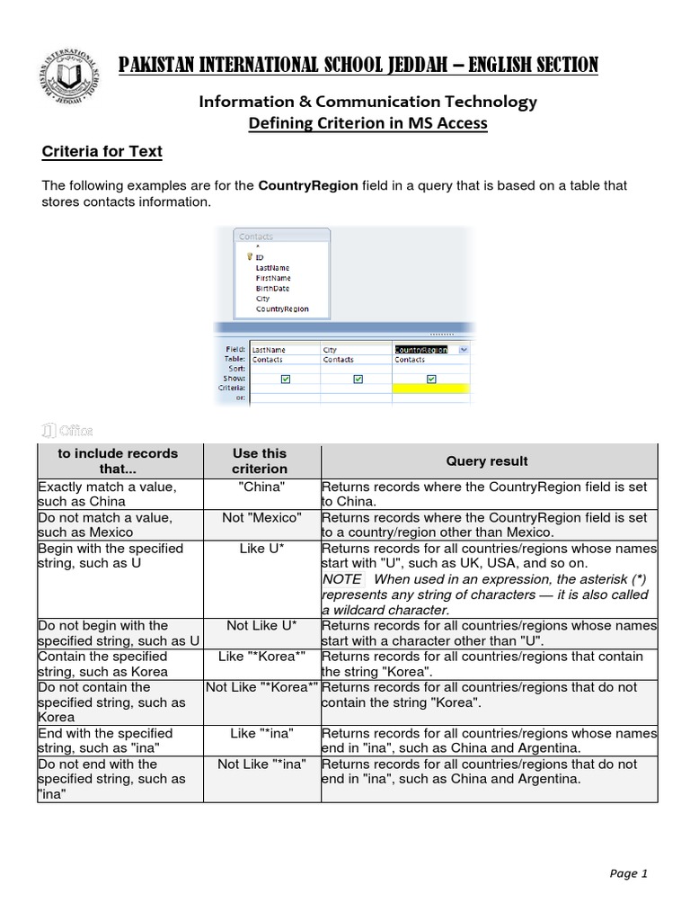 MS Access Criteria Operators | PDF | String (Computer Science) | Prices