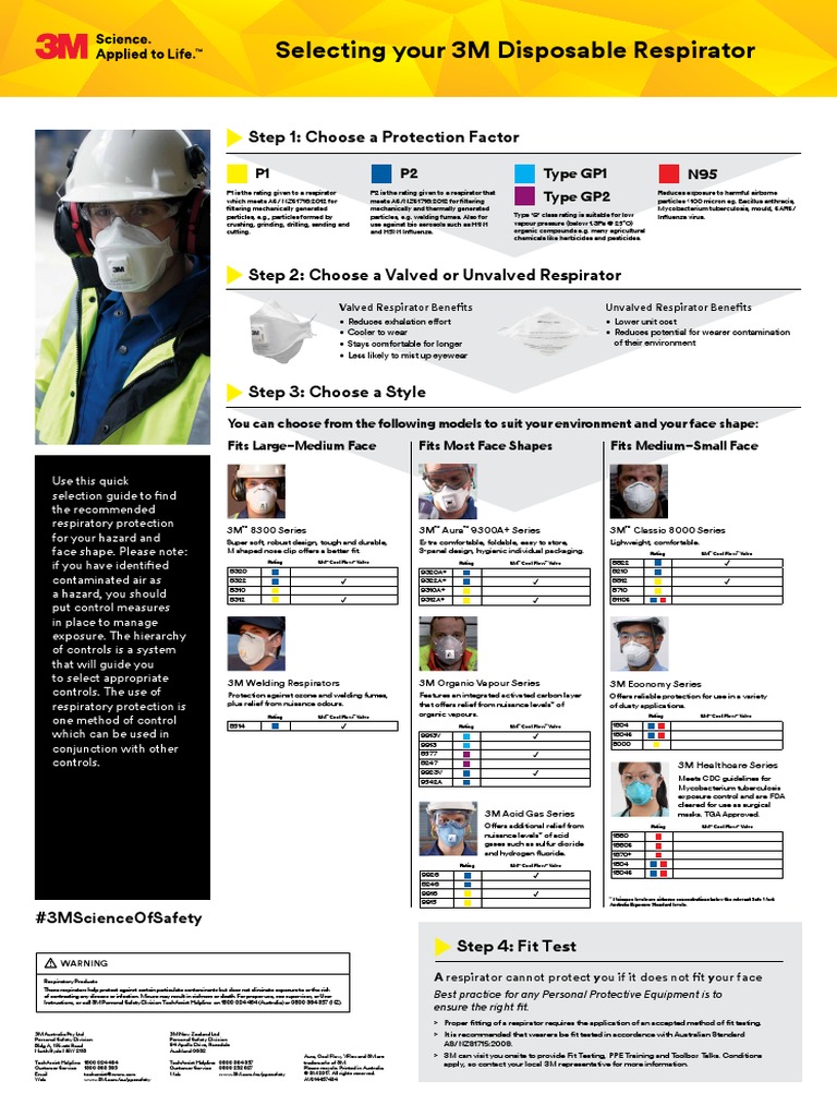 3M Disposable Respirators Selection Guide - AUS | Download Free PDF | Health Sciences | Safety