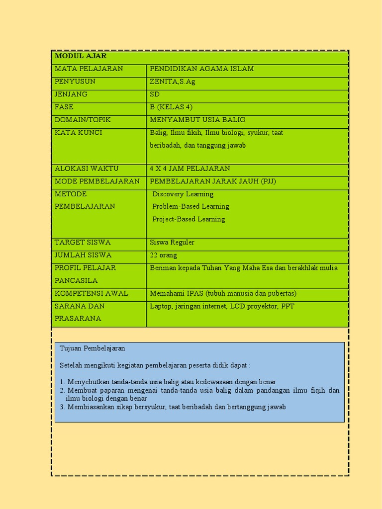 Modul Ajar Pai Kelas Iv | PDF