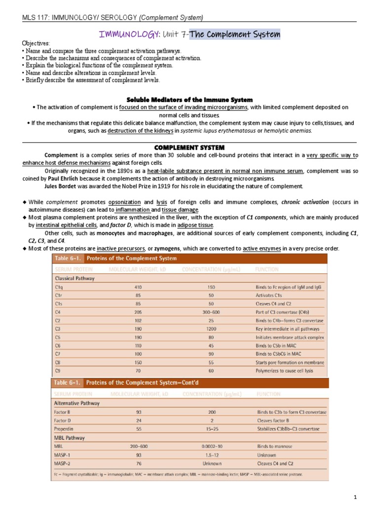 Immunology Unit 7 The Complement System Pdf Complement System