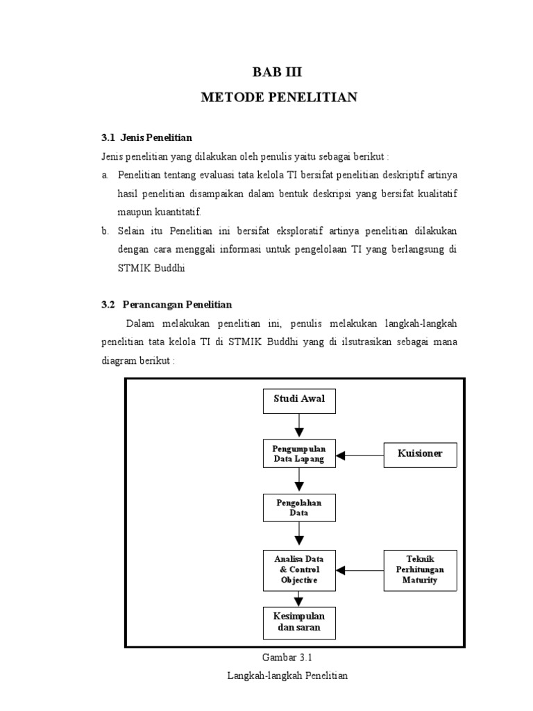 Bab III Metode Penelitian Final | PDF