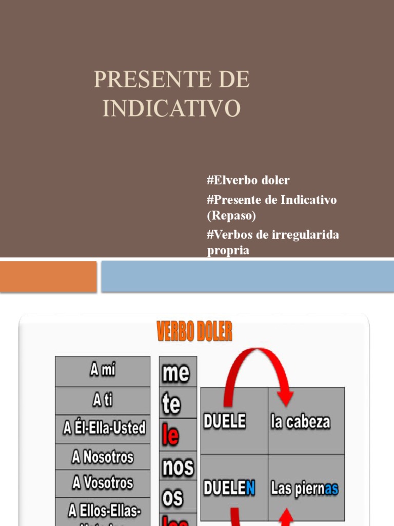 El Verbo Doler | PDF