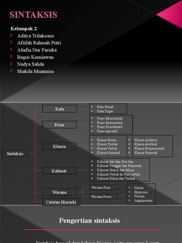Sintaksis dan Strukturnya | PDF | Seni & Disiplin Bahasa