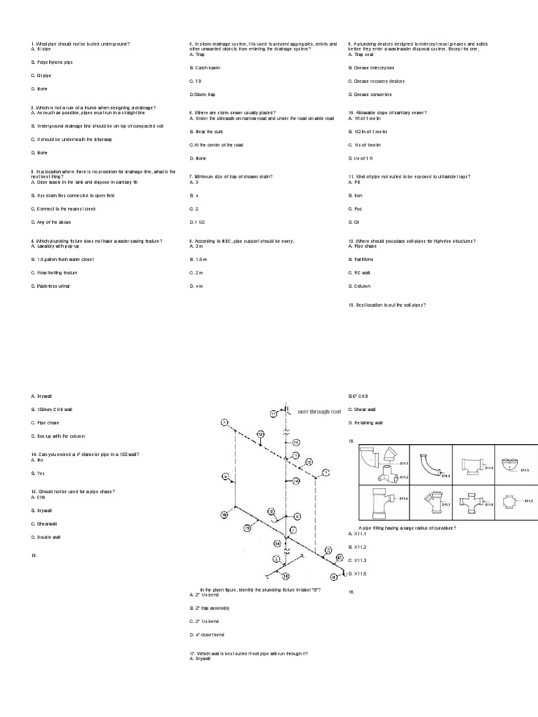 Master Plumber Reviewer | PDF | Plumbing | Storm Drain