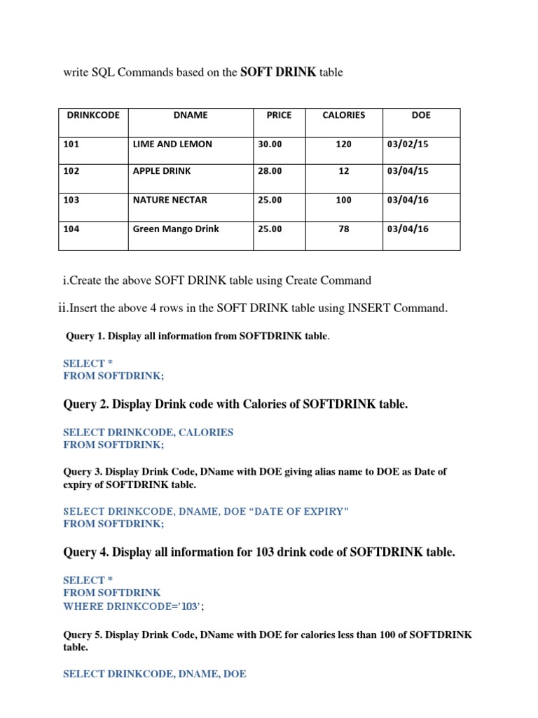 Write SQL Commands Based On The SOFT DRINK Table: Query 2. Display Drink Code With Calories of ...