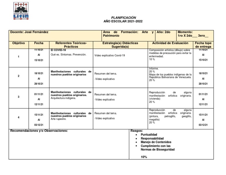 Plan de Lapso Arte y Patrimonio | PDF