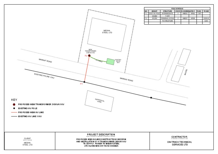 POLE SCHEDULE FOR NEW TRANSFORMER INSTALLATION | PDF