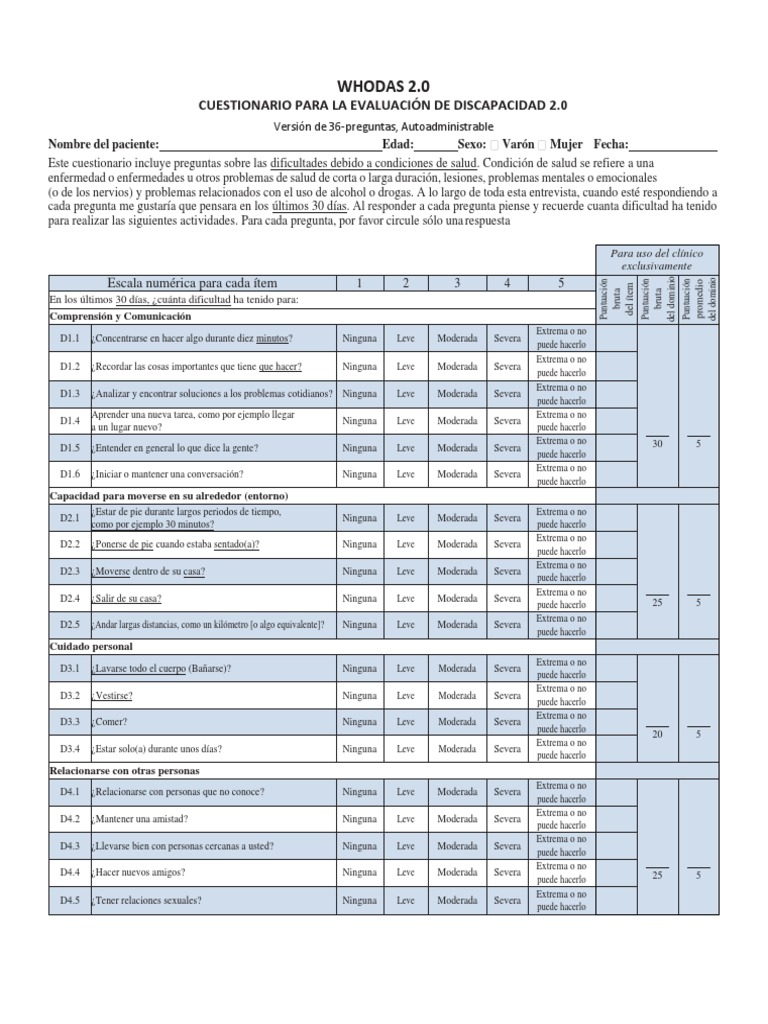 Whodas 2.0 | PDF | Cuestionario | Invalidez