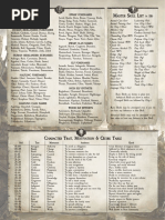 WFRP 4e Character Sheet | PDF | Spreadsheet