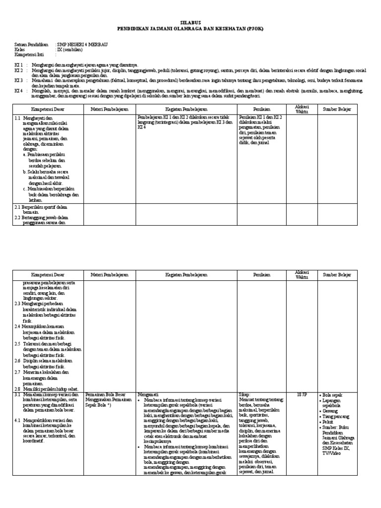 Silabus Pjok | PDF