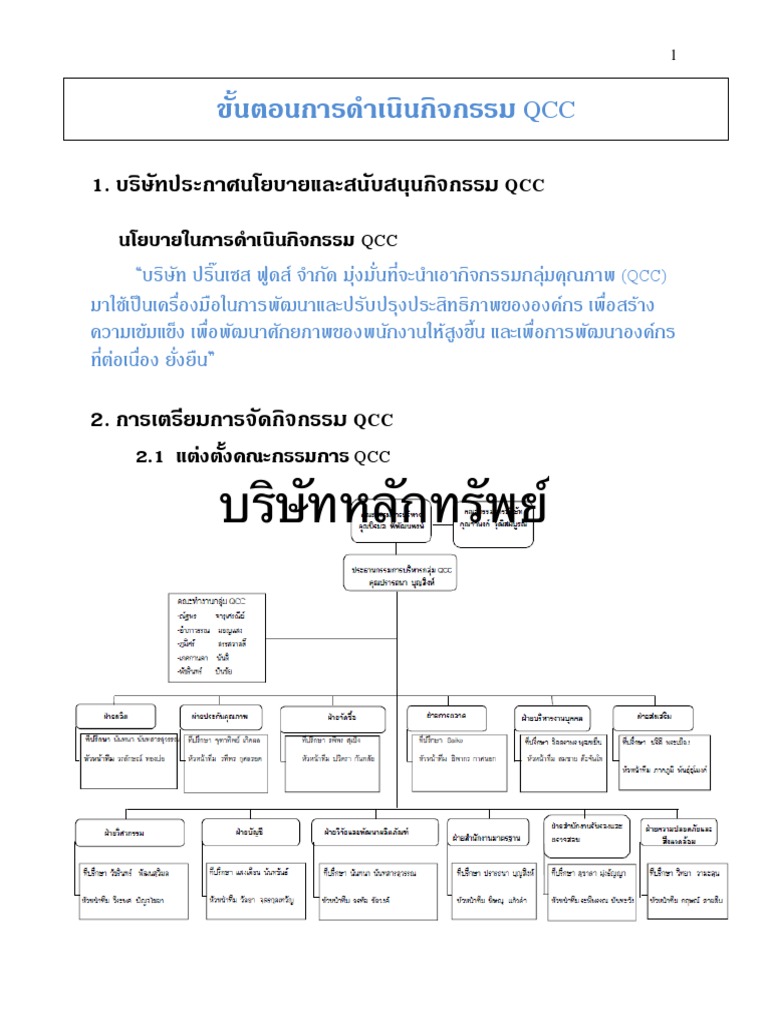 qcc - activity (1งานกลุ่ม | PDF