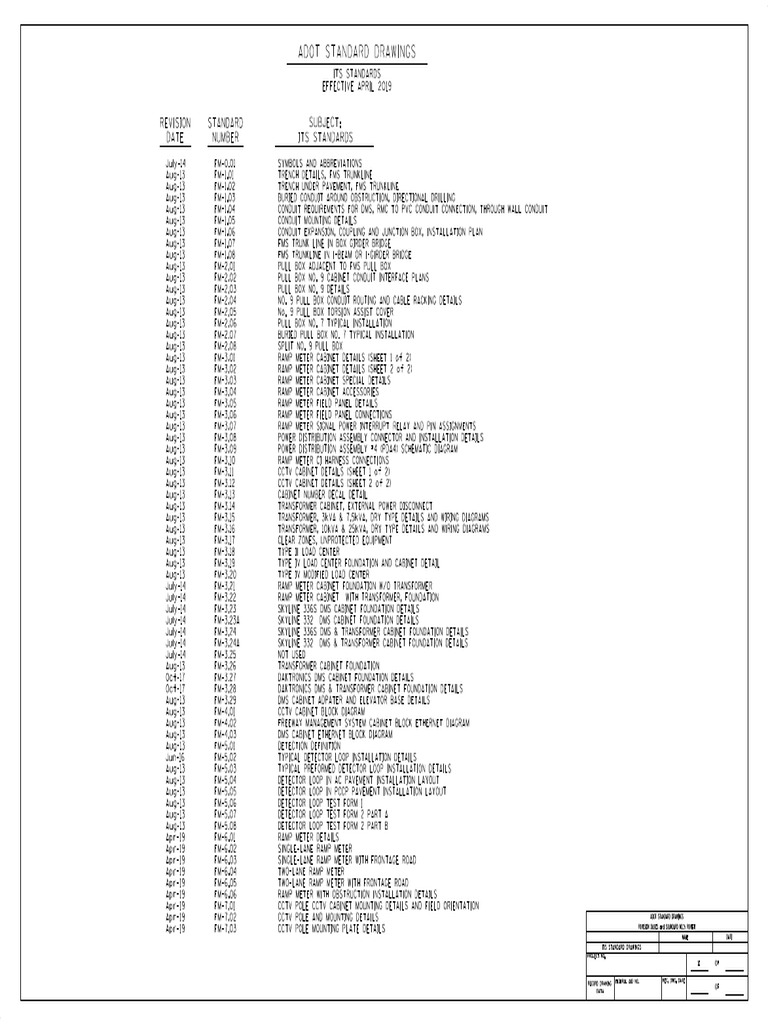 ITS STD Drawings April 2019 | PDF | Electricity | Equipment