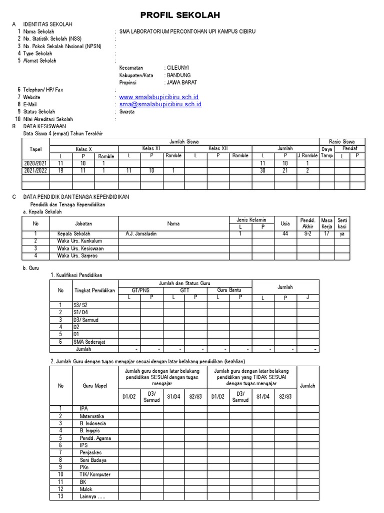 PROFIL SEKOLAH SMA Lab | PDF
