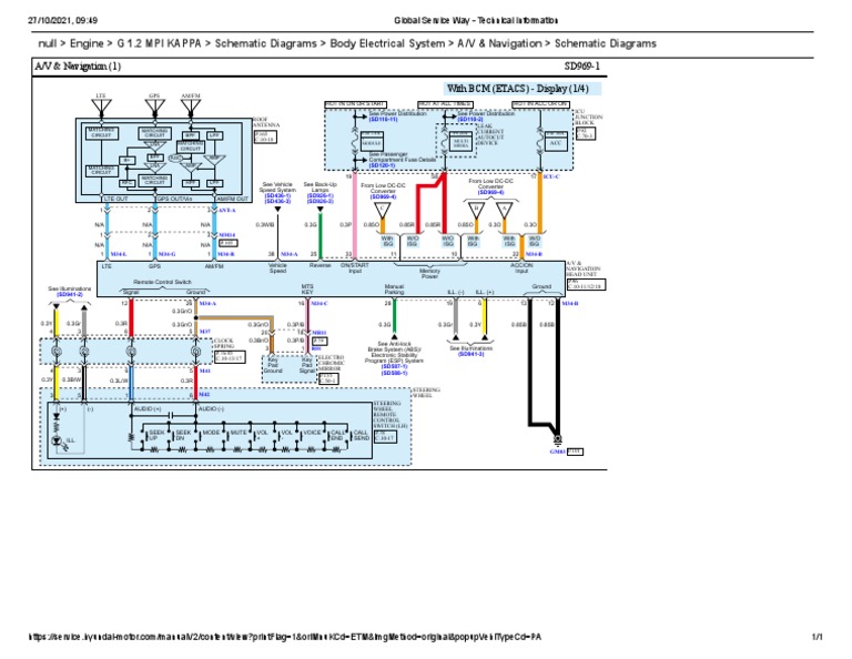 Avn 1 | PDF | Anti Lock Braking System | Car