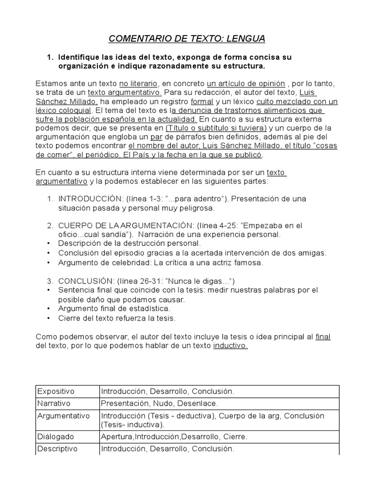 Esquema Comentario Texto - Lengua | PDF | Argumento