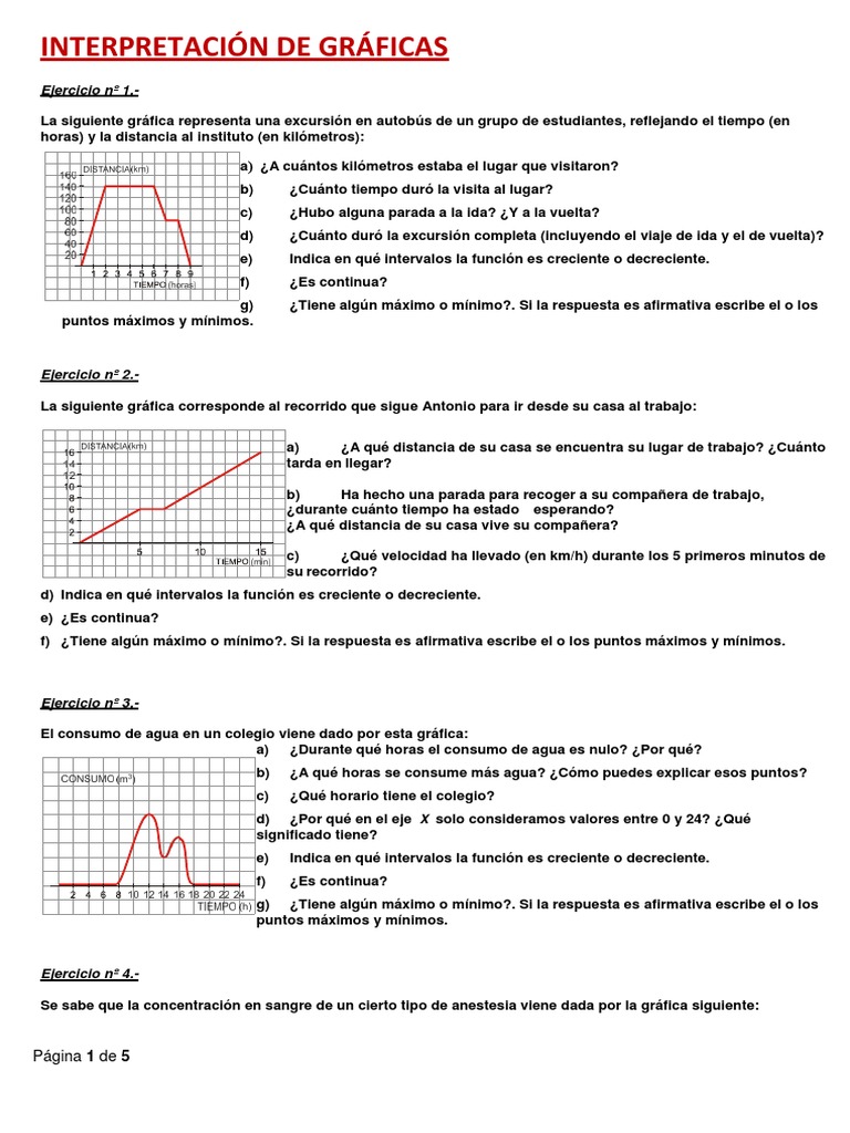 Ejercicios Interpretación de Gráficas | PDF | Métodos y materiales de ...