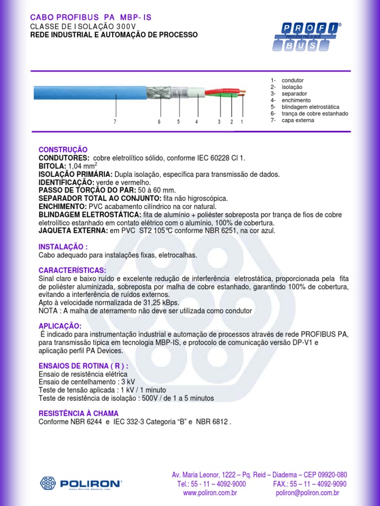 Especificações técnicas detalhadas de um cabo PROFIBUS PA para redes ...