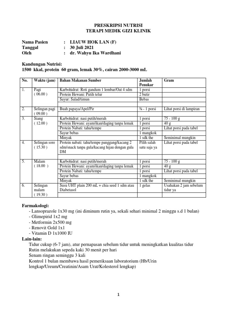 Rencana Nutrisi Terapi Medis untuk Pasien | PDF