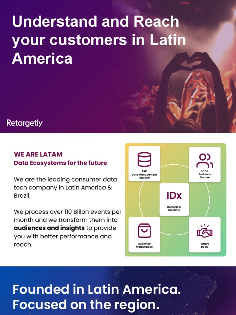 Retargetly - Full | PDF | Http Cookie | Mobile App