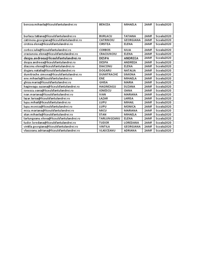 Tabel Cu Adrese Elevi AMF | PDF