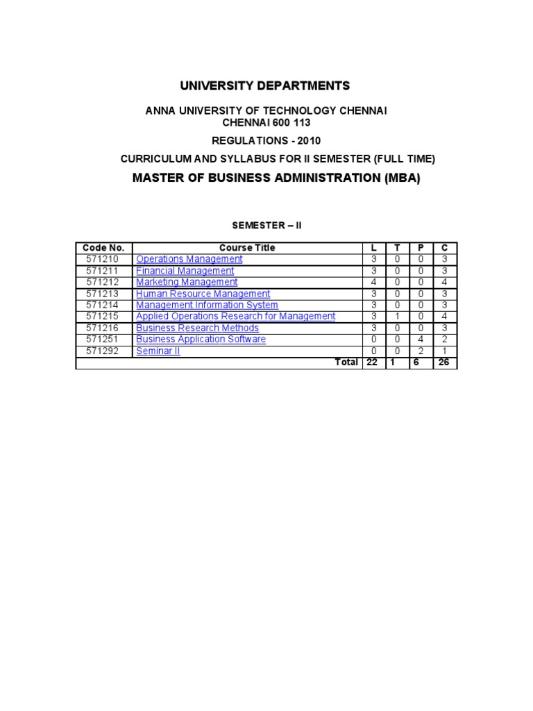 MBA II Semester Curriculum Overview | PDF | Research Design | Financial ...