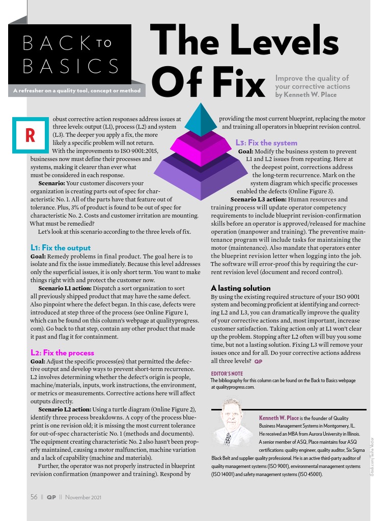 qp1121 Quality Progress The Levels of Fix | Download Free PDF | Iso ...
