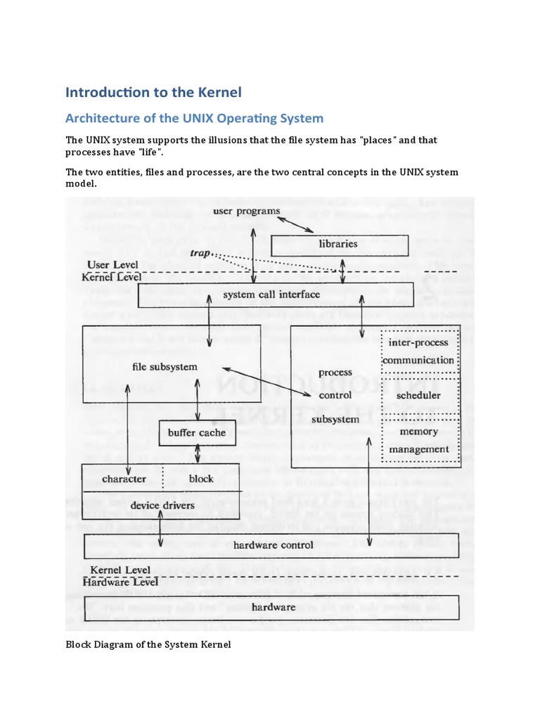 Introduction To The Kernel: Architecture of The UNIX Operating System | PDF | Computer File ...