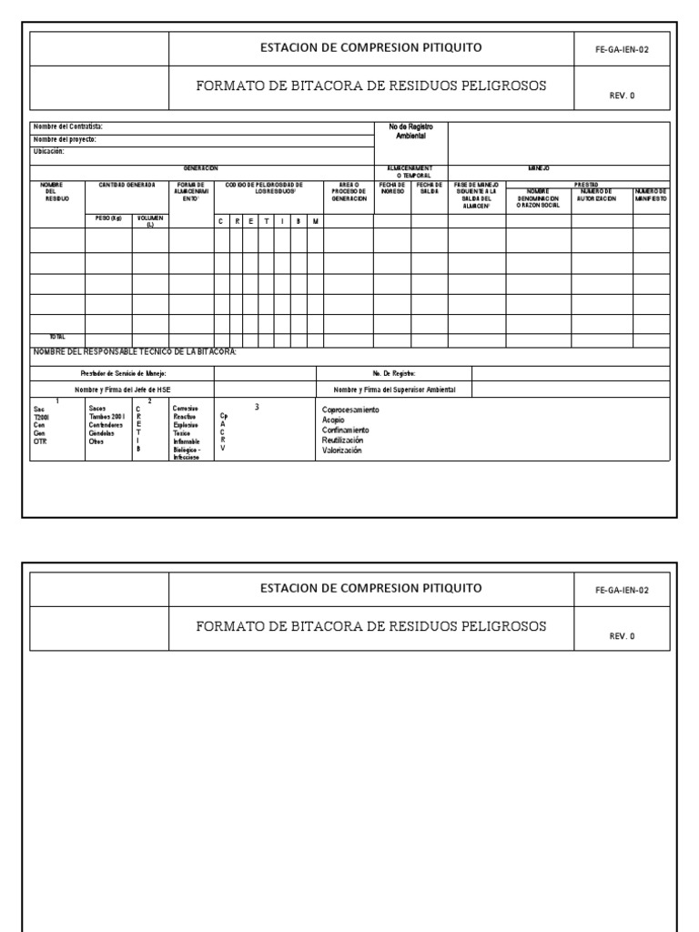 Bitacora de RP | PDF | Ambiente | Residuos